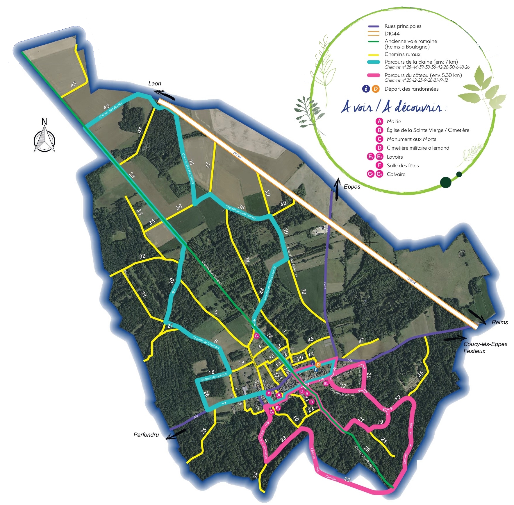 Chemins de randonnées – Accueil